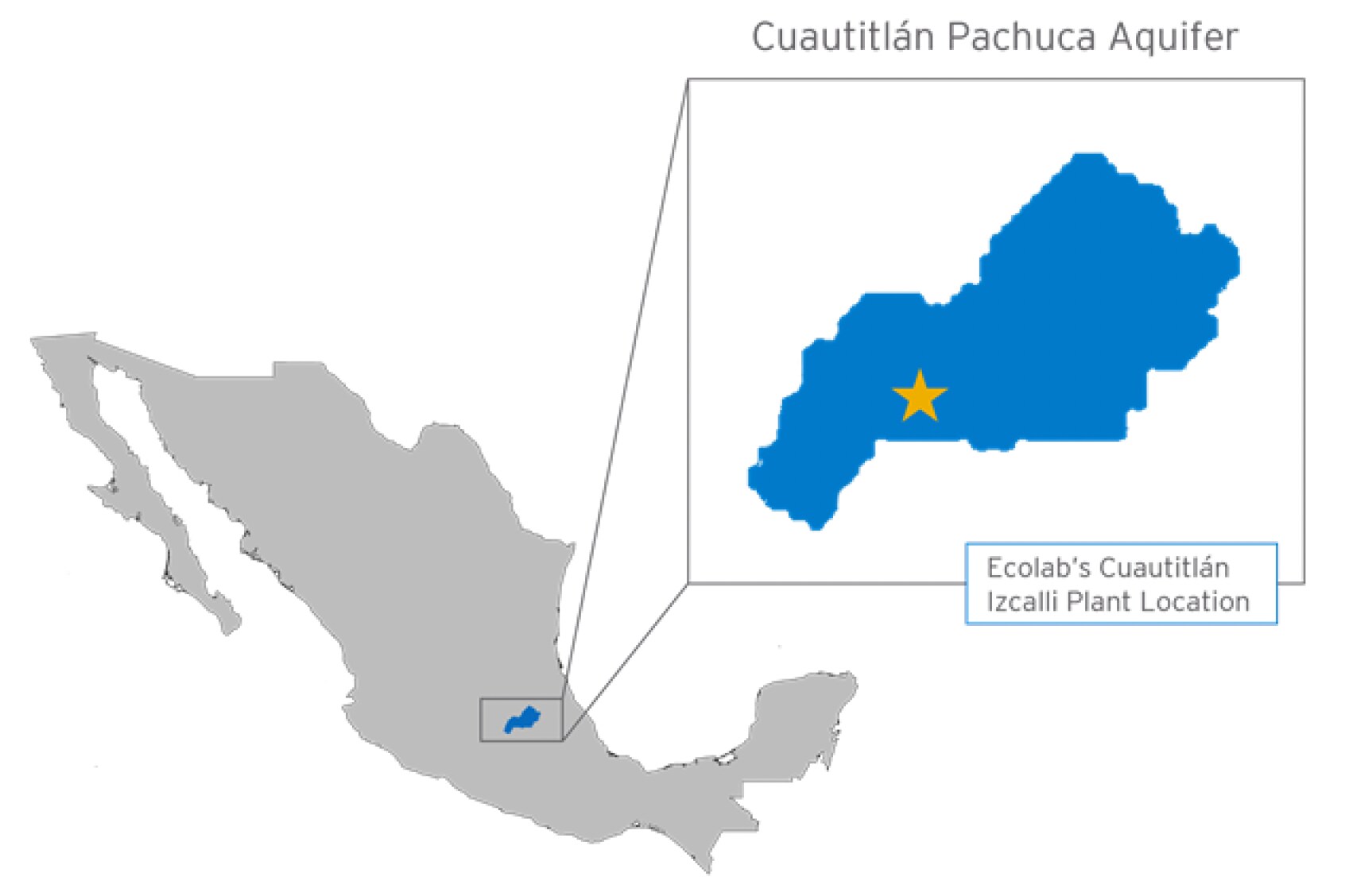 Ecolab Cuautitlan Izcalli, Mexico Plant Certified as Water Stewardship ...